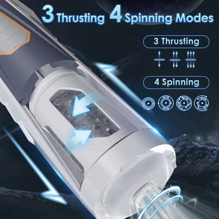 Lurevibe - Automatic 4 Rotating 3 Thrusting Male Masturbator | Lurevibe