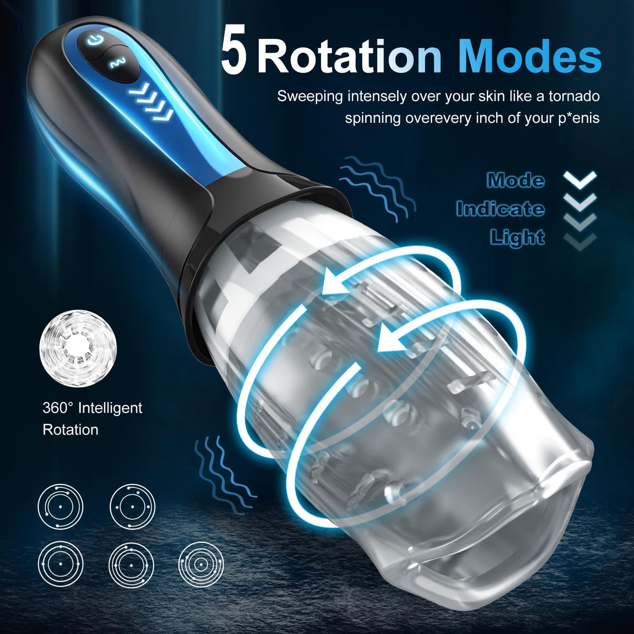 Lurevibe - Gawk Gawk 6000 Pro With 5 Vibrating & 5 Rotating Modes ...